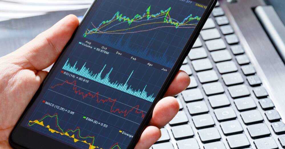 [New AI Robot!] Day Trader: Medium Volatility Stocks for Active Trading ...