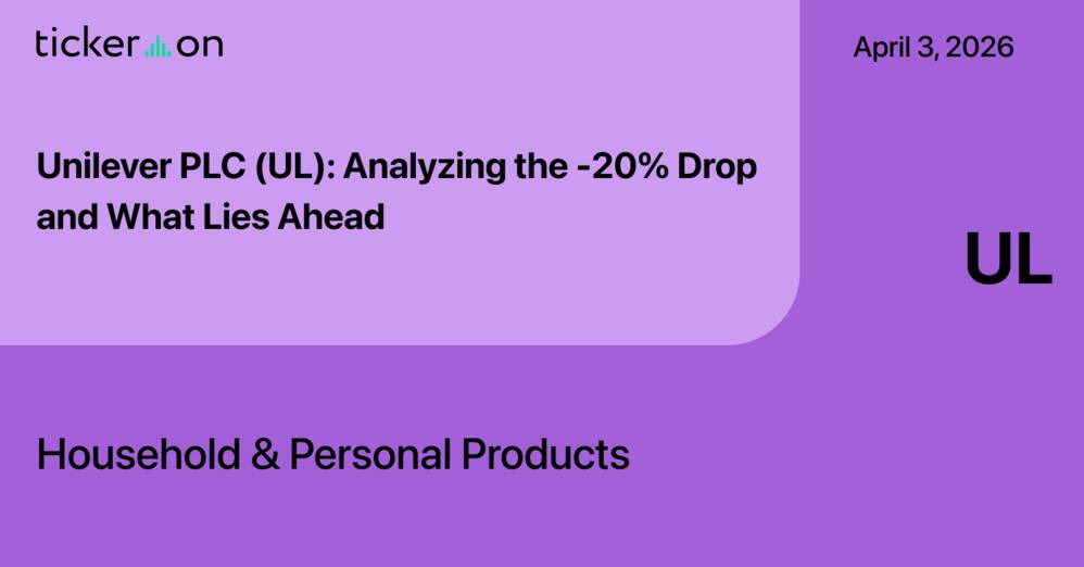 Unilever PLC (UL): Analyzing the -20% Drop and What Lies Ahead