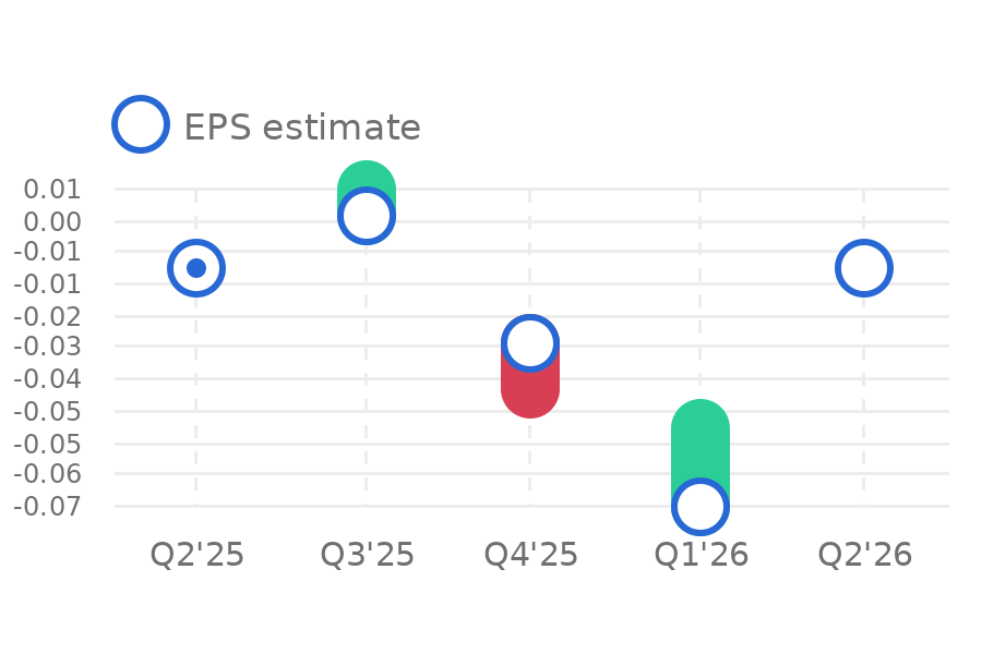 Aehr Test Systems (AEHR) Stock Forecast: AI Demand and Power Semi ...